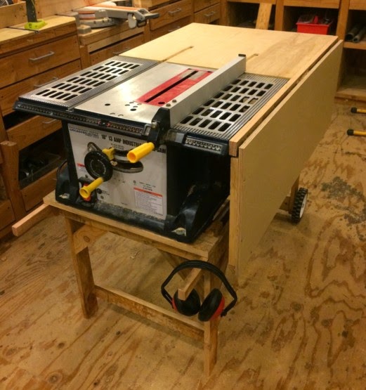 TF Workshop: Workshop Carts