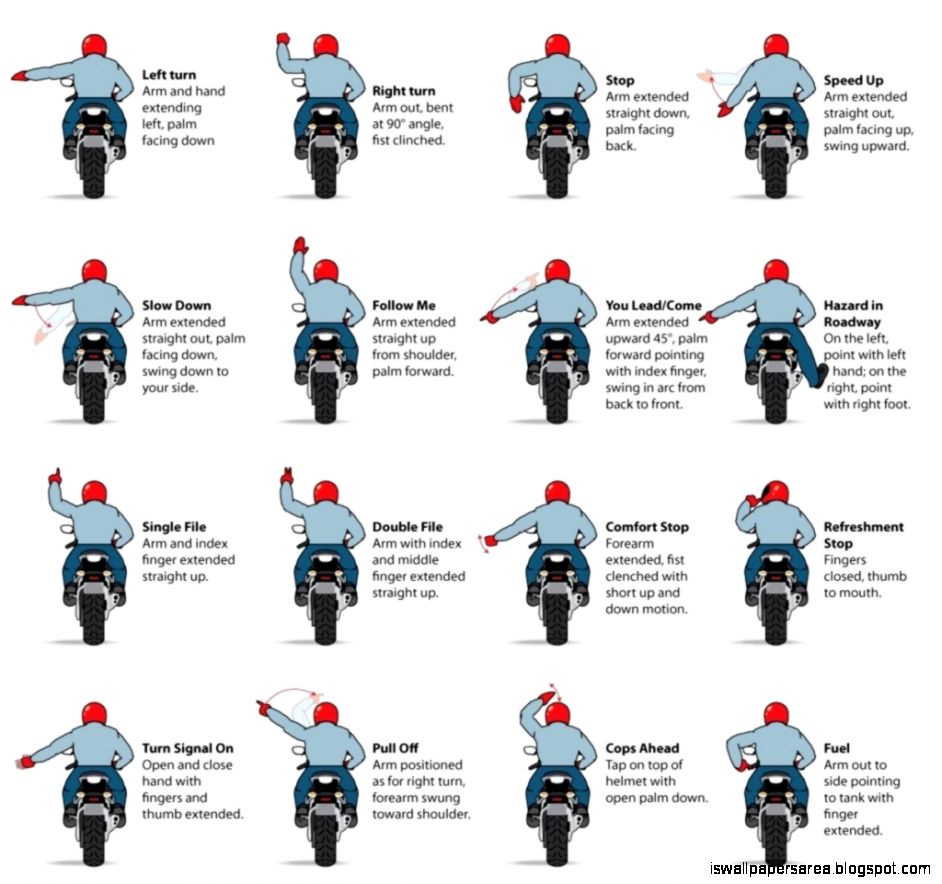 Motorcycle Hand Signals | Wallpapers Area