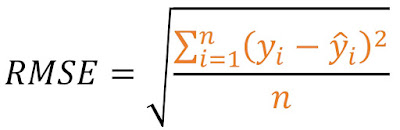 Data Science and Machine Learning : Root Mean Square Error (RMSE)