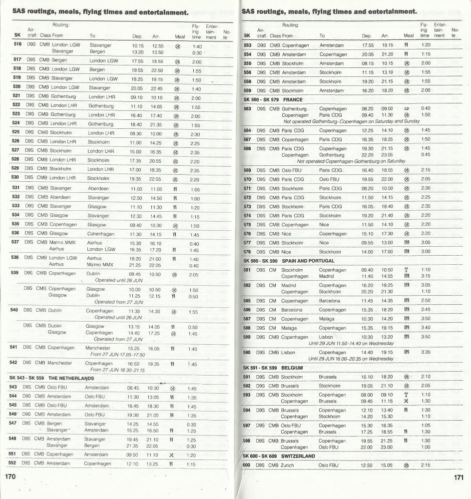 Airline memorabilia: 2012