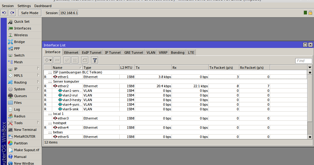 Pengertian dan Fungi Winbox - Yunita sari