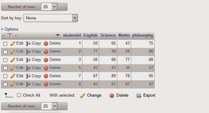 MYSQL JOINS ~ Tech Blog