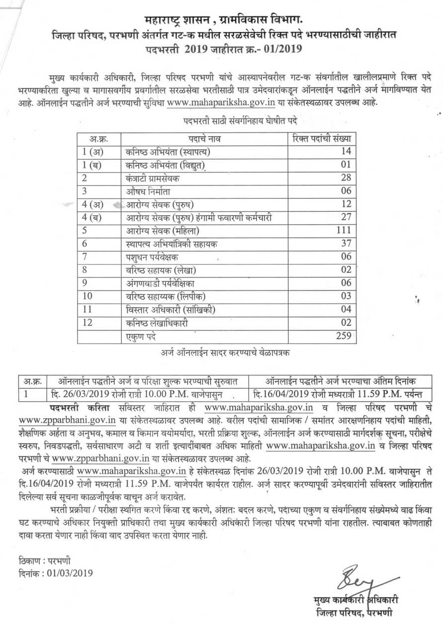 Zilla Parishad Recruitment 2019 - Pharmacist job in ZP Parbhani 06 posts
