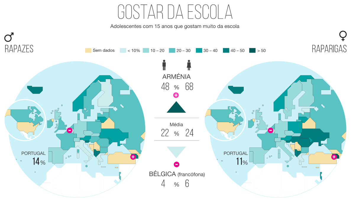 PROFESSORES LUSOS: A notícia do dia... PROFESSORES LUSOS: A notícia do dia...