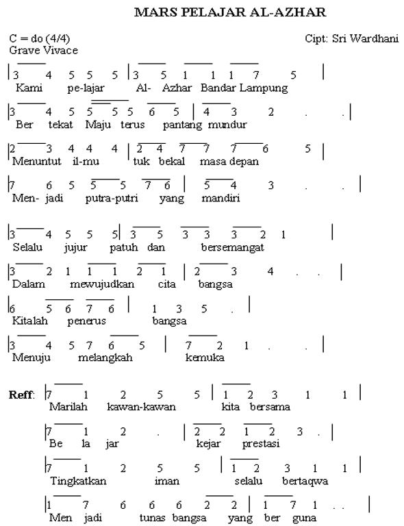 SMP Al-Azhar 3 Bandar Lampung: Mars Pelajar Al-Azhar Lampung