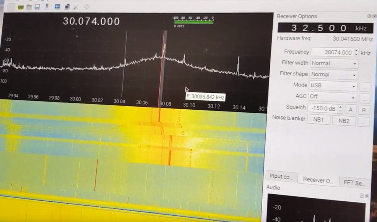 Raspberry Pi GqrxSDR with uBITX (Examples of using RTL-SDR in uBITX #4)