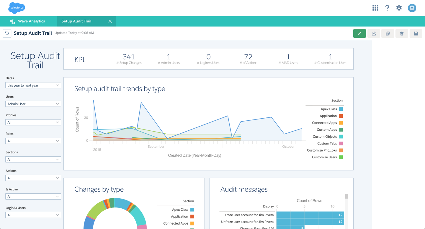 Salesforce Hacker: Using the Setup Audit Trail API - the best kept ...