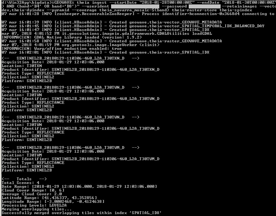 gisconletras: Sentinel-2 imagery with Big Spatial Data software (Hadoop ...