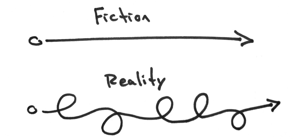 Creative Explorer: Should I Embrace a Non-Linear Career or not