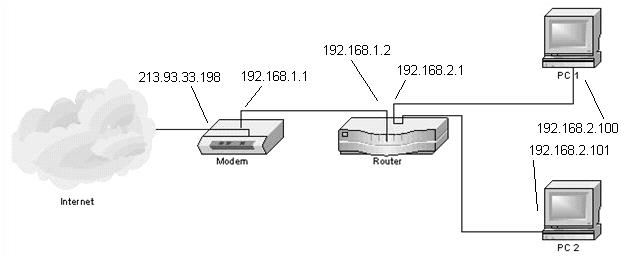 Johan Van Bogaert's blog: maart 2012