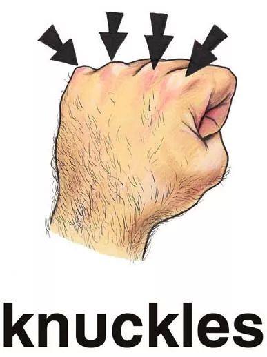 Learn English with Demi and Irwan: ENGLISH EXPRESSIONS USING THE WORD ...