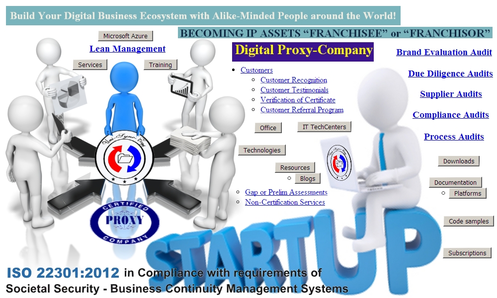 Uni-Sync-Corp : Digital Proxy-Certificate