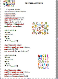 My English World: THE ALPHABET SONG- SCRIPT
