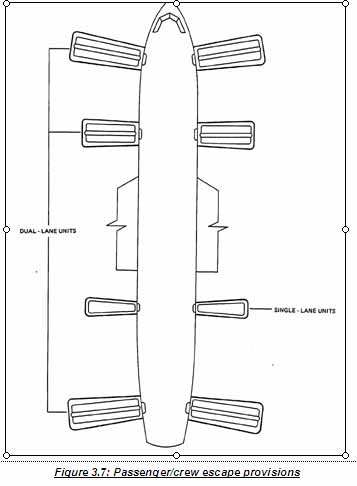 FREE AVIATION STUDY: PASSENGER COMPARTMENT ESCAPE FACILITIES