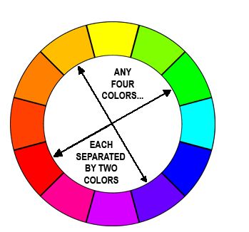 four colors that look good together | My Web Value