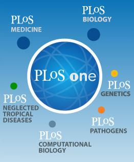 PROTANDIM: Peer-Reviewed Studies