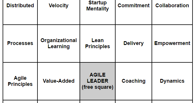 Fail Fast Move On Agile Leadership Buzzword Bingo