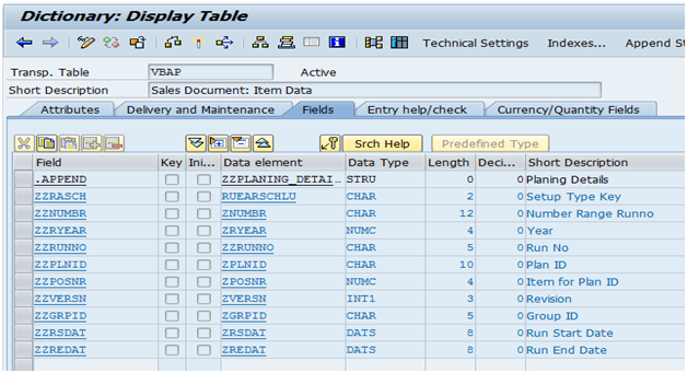 Sap Abap Badi Add Item Tab Custom Fields In Va01va02va03 Sales