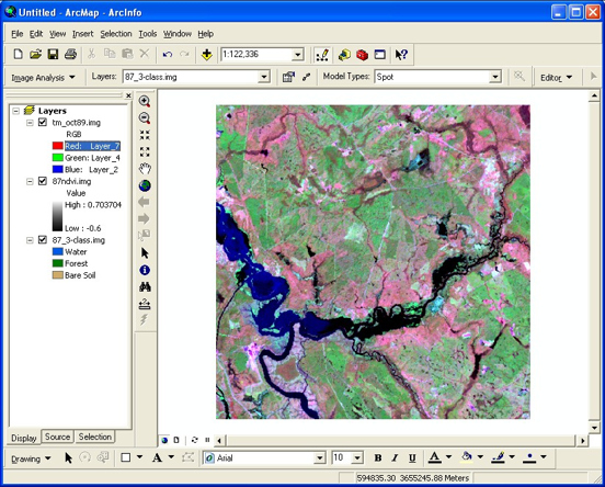 Geomatics tools: Image Analysis for ArcGIS
