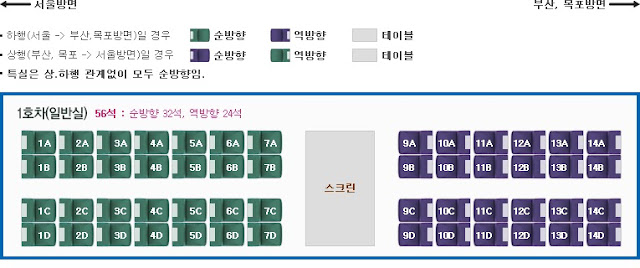 KTX 좌석배치도 안내 (KORAIL KTX seat plan) | 코리언리더