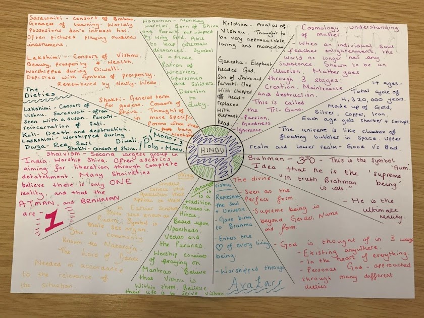 PiXL Thinking Hard Strategy