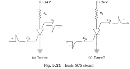 SCS (Silicon Controlled Switch)