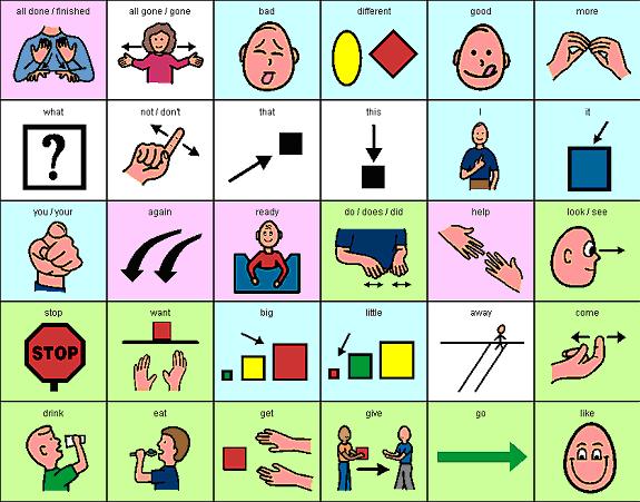 I Can Newsletter: I Can....create with Boardmaker!!!