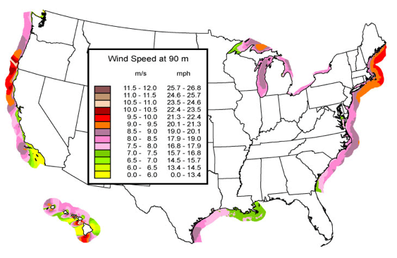 2. Offshore Wind Farms