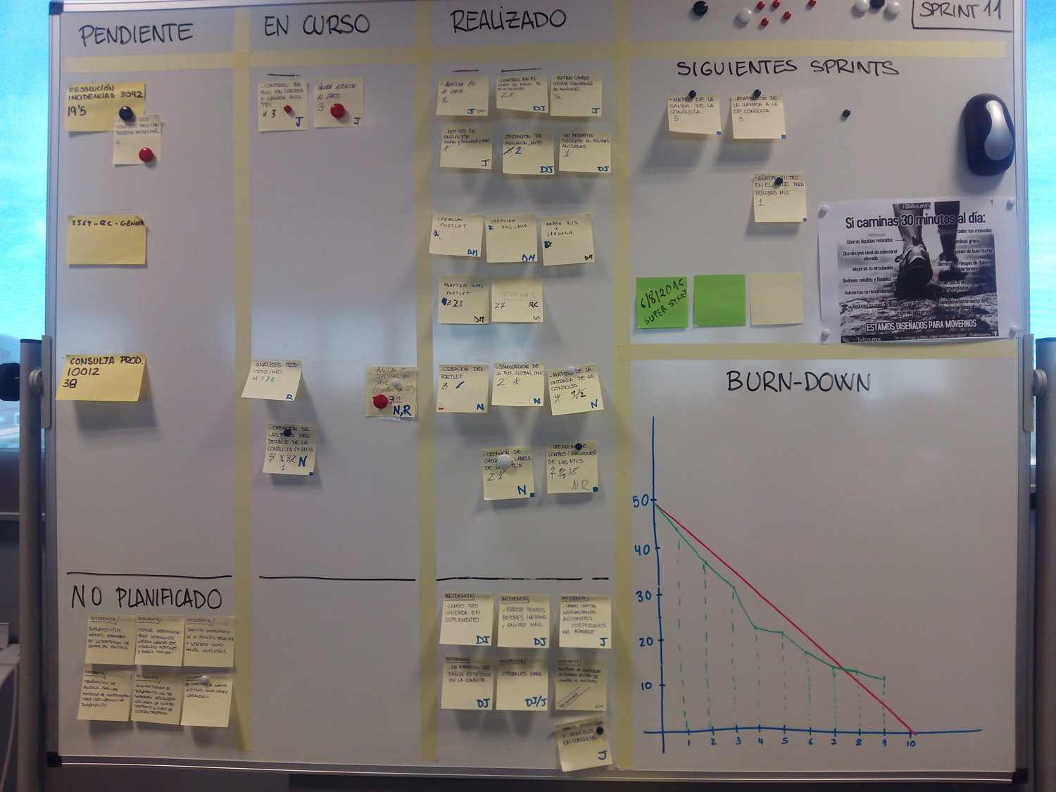 Blog De Un Apóstol De Scrum Y Kanban ¿cómo Combinar Un Software De