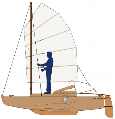 Bill's Log: Sailing Scows with a Difference