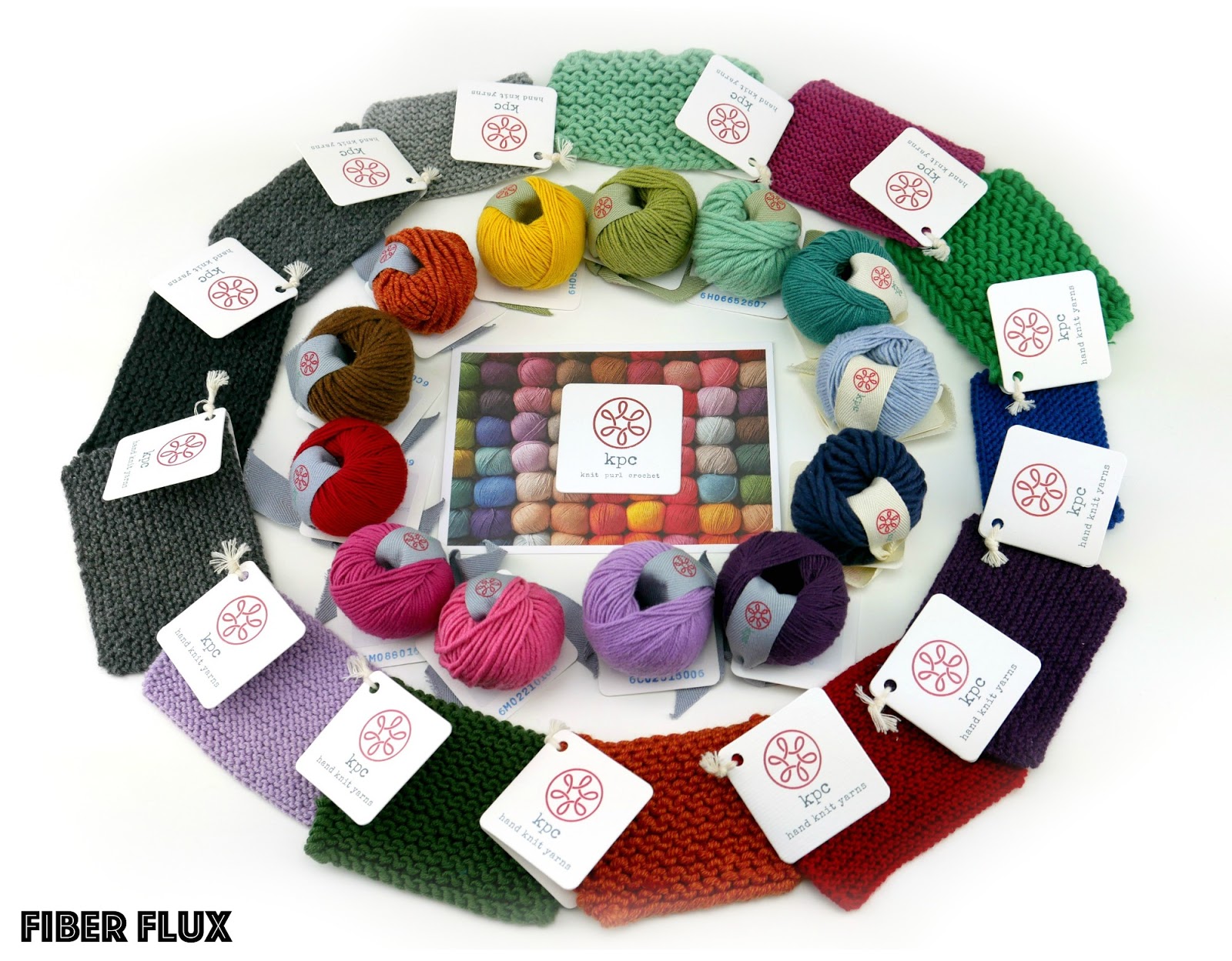 Fiber Flux: Introducing KPC Yarns!