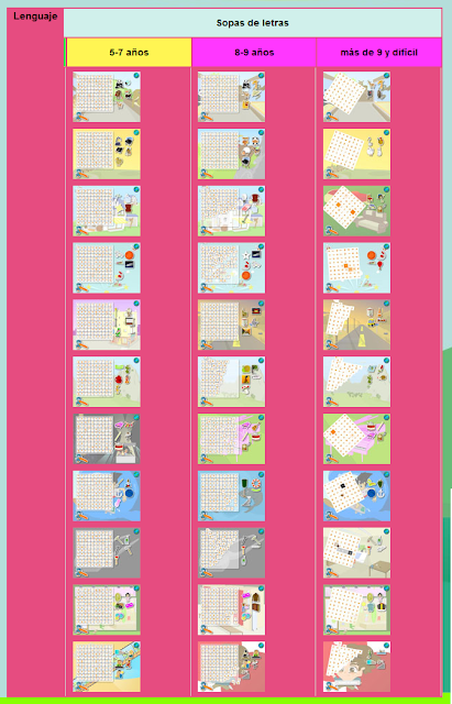 Burbuja de Lenguaje: Juegos Interactivos Morfosintaxis Childtopia