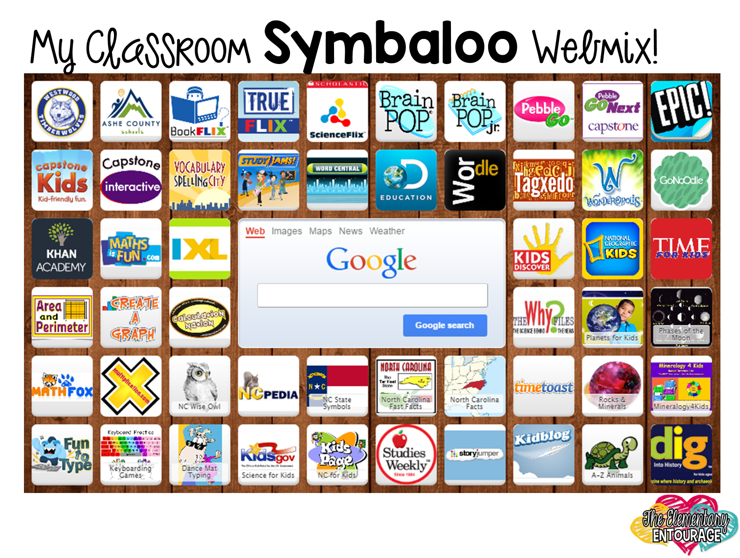 The Elementary Entourage: Technology Tips & Tricks: Do you Symbaloo?