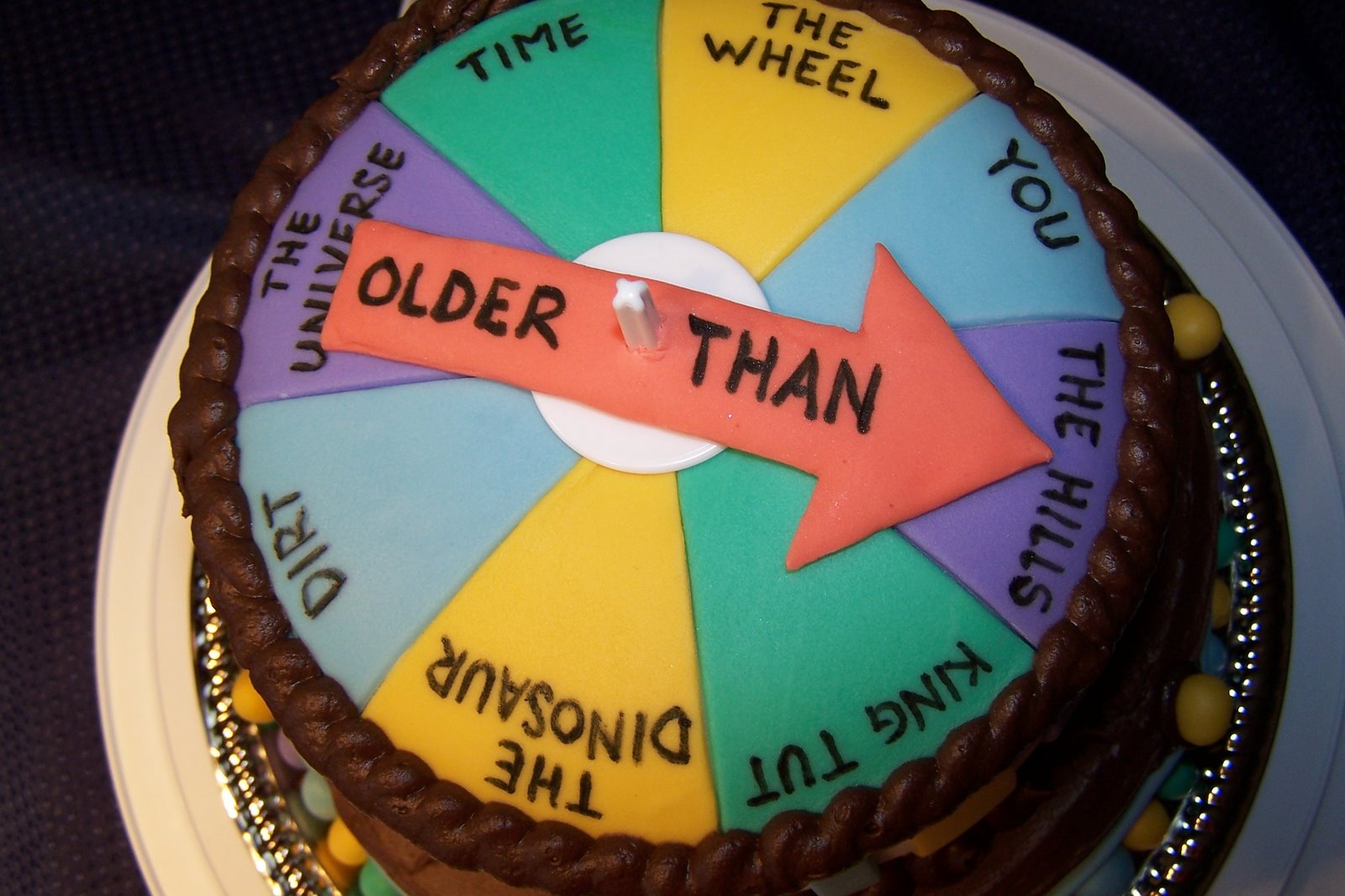 Hoop-De-Doo & Falderal: Over The Hill Cake