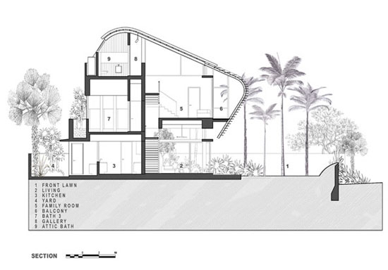 vfong: Designing Space and Layout Design