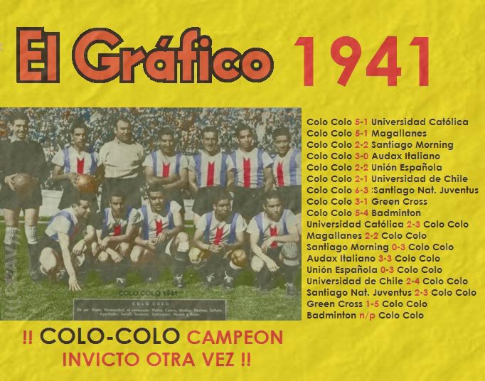 ANOTANDO FÚTBOL *: COLO COLO * PARTE 1