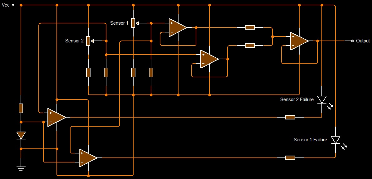 Electronics Emporium: Designing for Safety Systems: Fail-safes & Redundancy