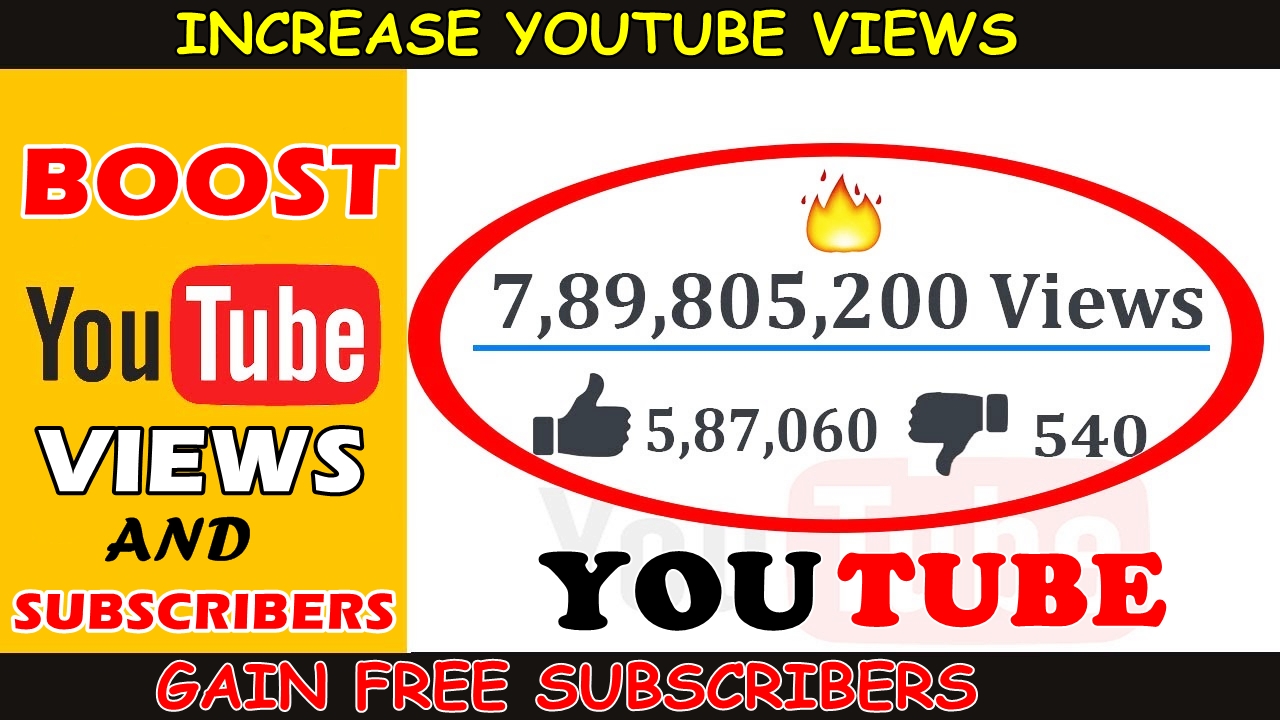 8 Ways To Increase YouTube Views And Retain Your Audience - SEO Know How Tips