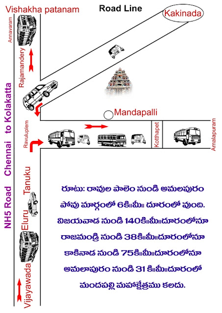andhra temples: Sri Mandeswara Swamy Temple, Mandapalli/ Sri Mandeswara ...