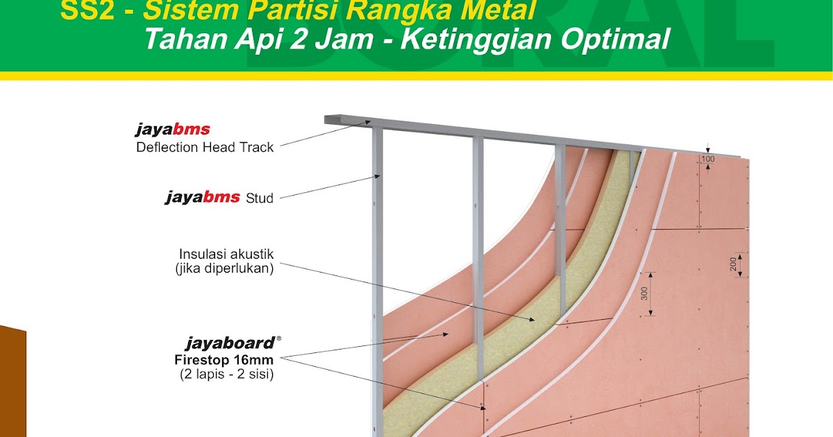SS2 PARTISI TAHAN API 2 JAM – OPTIMUM - Distributor Papan gypsum ...