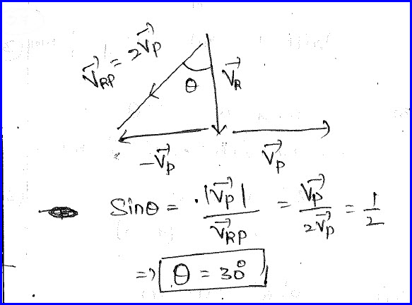 Vectors Problems and Solutions Three | IIT JEE and NEET Physics