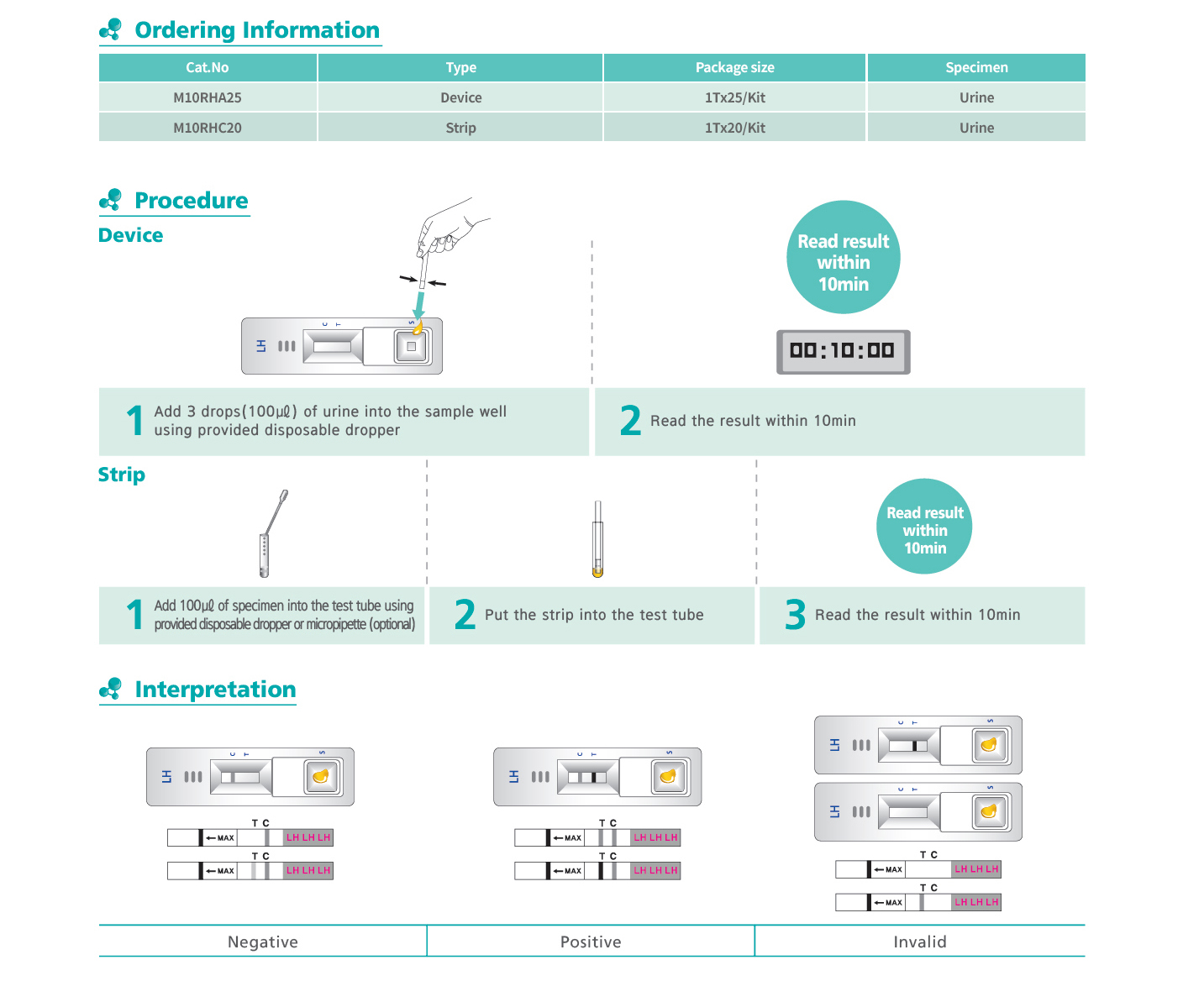 [RapiGEN]LH / rapid test kit