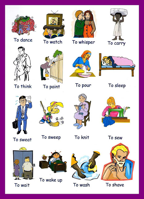 E.E. Profa. Emilia de Paiva Meira: Action Verbs + Present Continuous