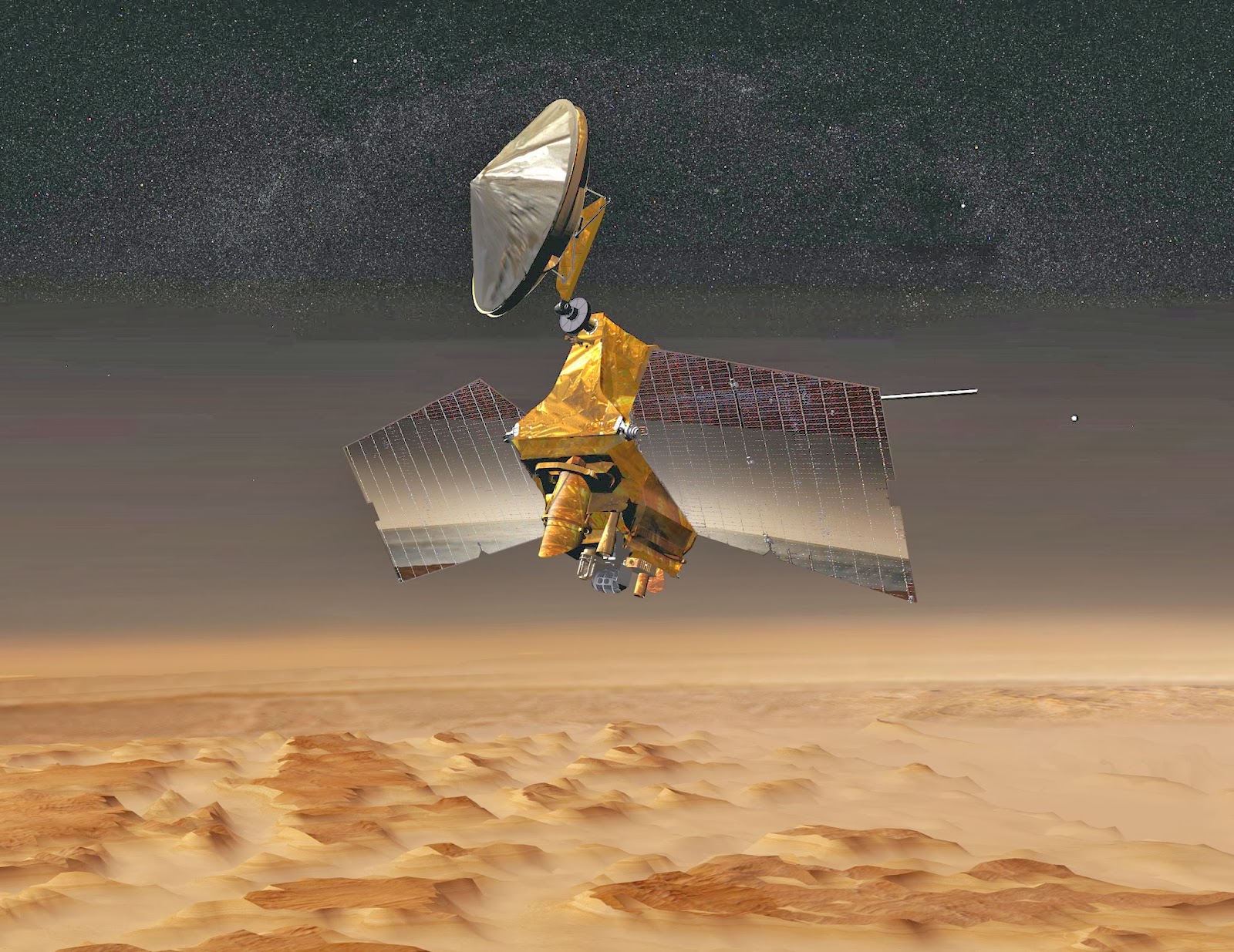 Los Pilares de la Ciencia: febrero 2014