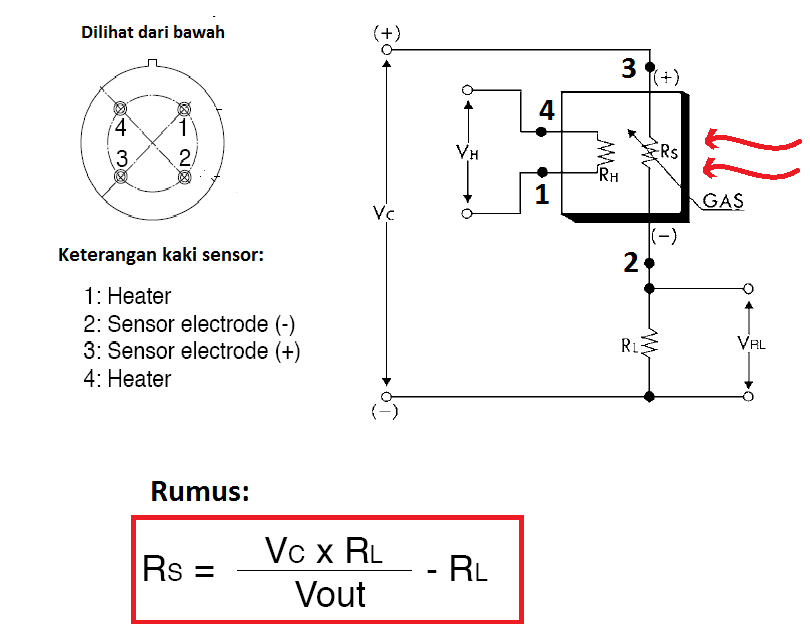 BAHAN KULIAH SENSOR: SEBELUM UTS