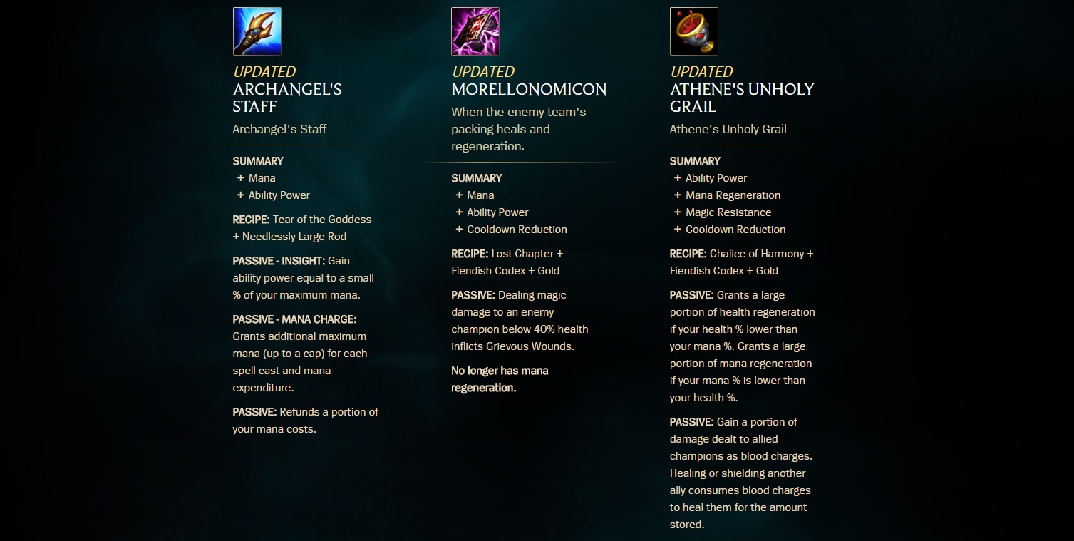 Surrender at 20: Mid-Season Magic - Mage updates, itemization changes ...