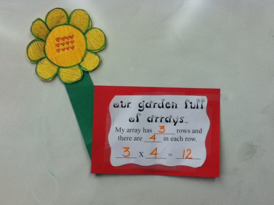 Third Grade Math Projects