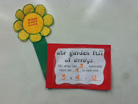 Third Grade Math Projects