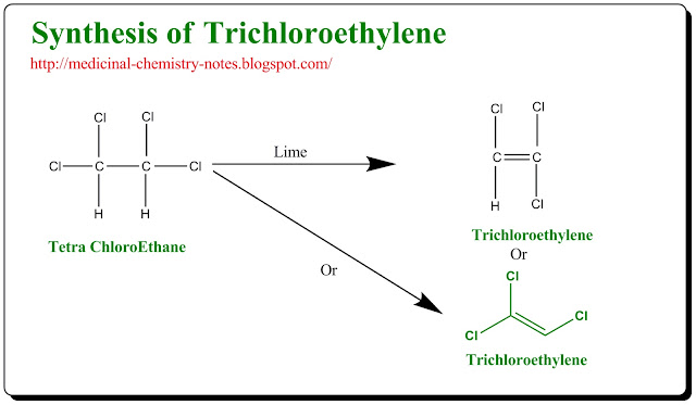 Medicinal chemistry of Trichloroethylene - Medicinal Chemistry Lectures ...