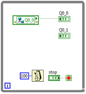 Cómo Hacer un HMI SIEMENS-LabVIEW